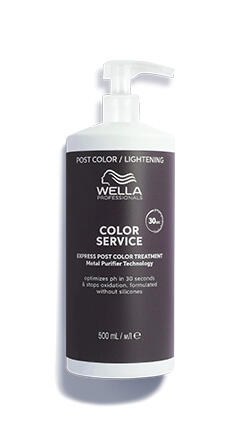 Express Post-Color Treatment | Wella Professionals
