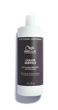 Express Post-Color Treatment | Wella Professionals