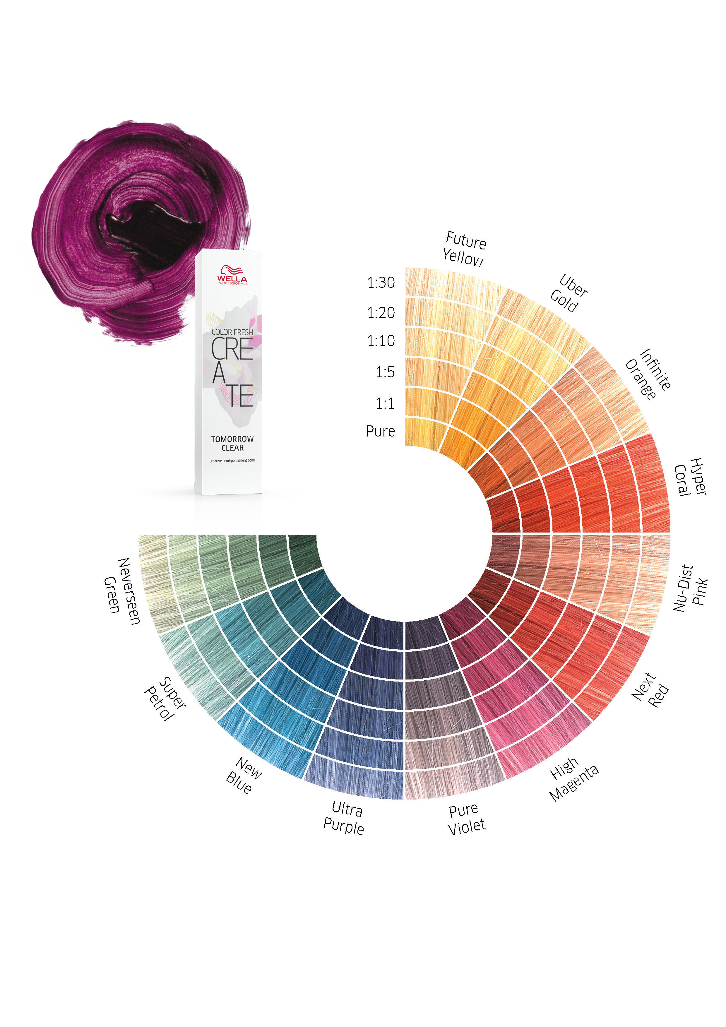 Wella Hair Color Wheel Chart