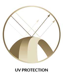 Wellaflex products | Great flexibility and amazing hold for your hairstyle